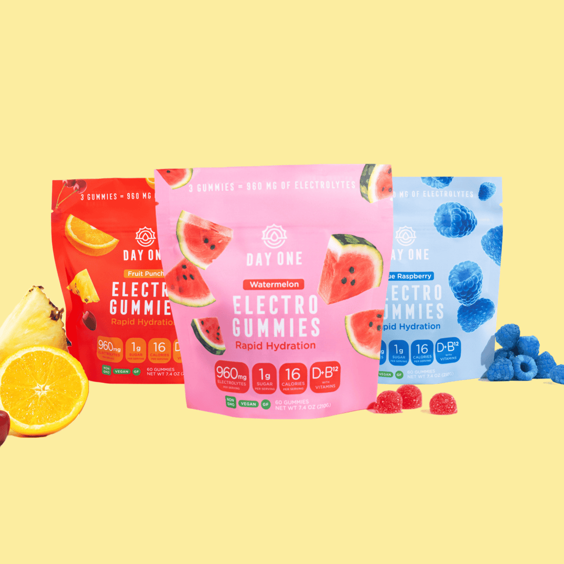 How Electrolyte Gummies Work: Absorption, Efficacy & Science | Day One
